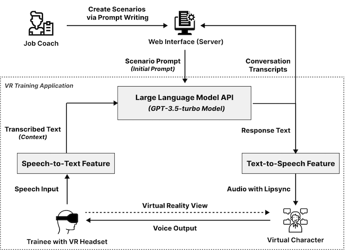 About Me - Ziming Li